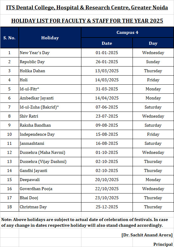 Hospital Holidays | ITS Dental Hospital